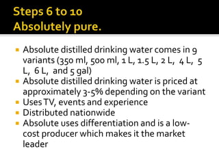 MGabuya_10_Step_MKTG_PLAN_ABSOLUTE | PPTX