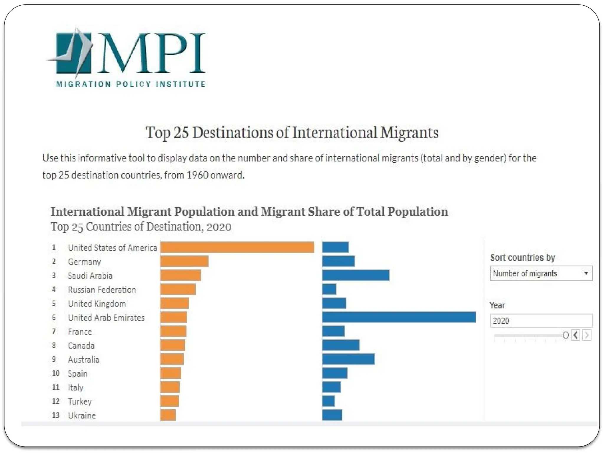 Mga Dahilan at Epekto ng Migrasyon-PPT-cot1.pptx