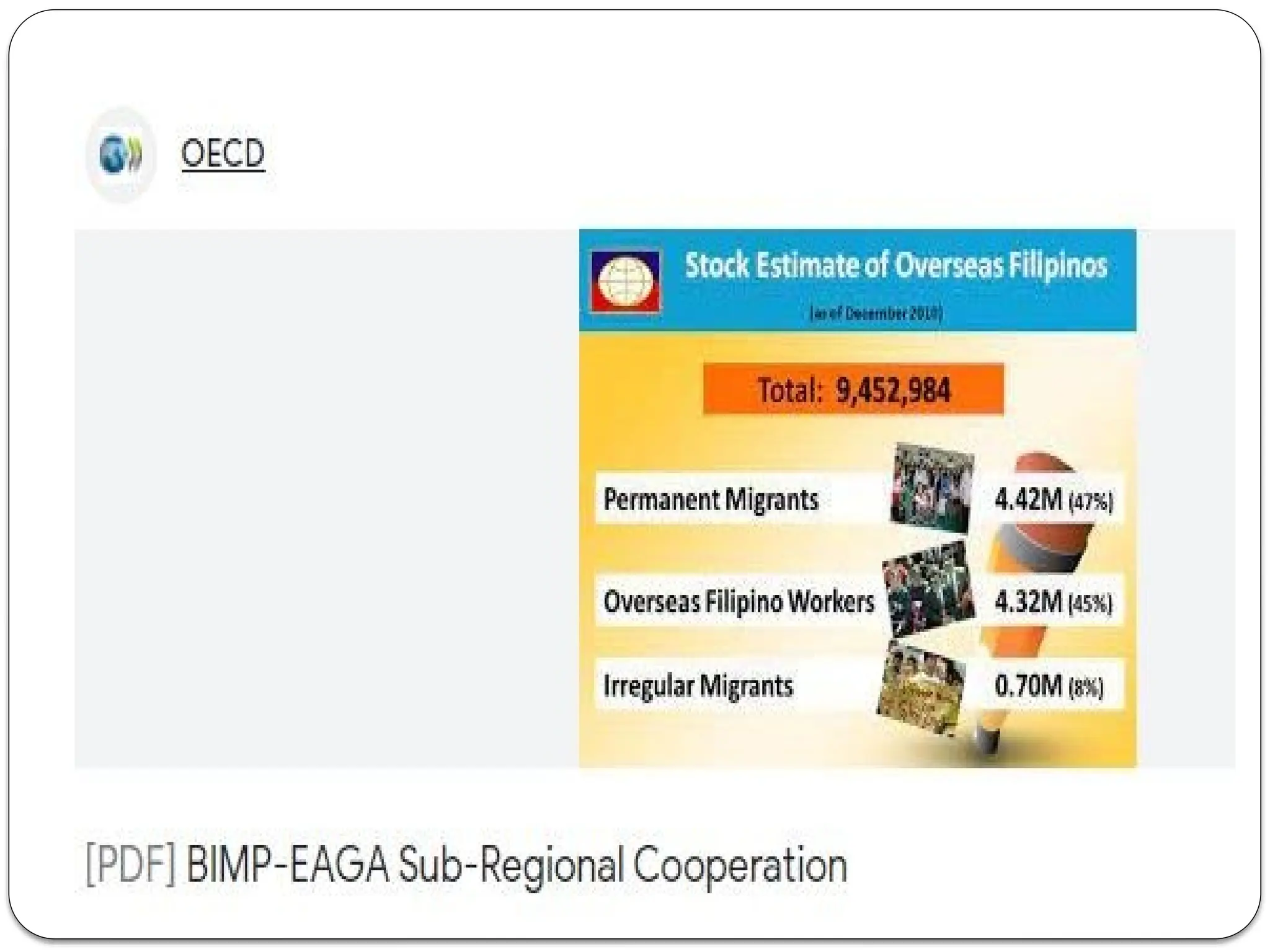 Mga Dahilan at Epekto ng Migrasyon-PPT-cot1.pptx