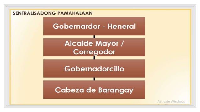 Mga Dahilan, Paraan at Epekto ng Kolonyalismo.pptx Mga Dahilan, Paraan at Epekto ng Kolonyalismo.pptx
