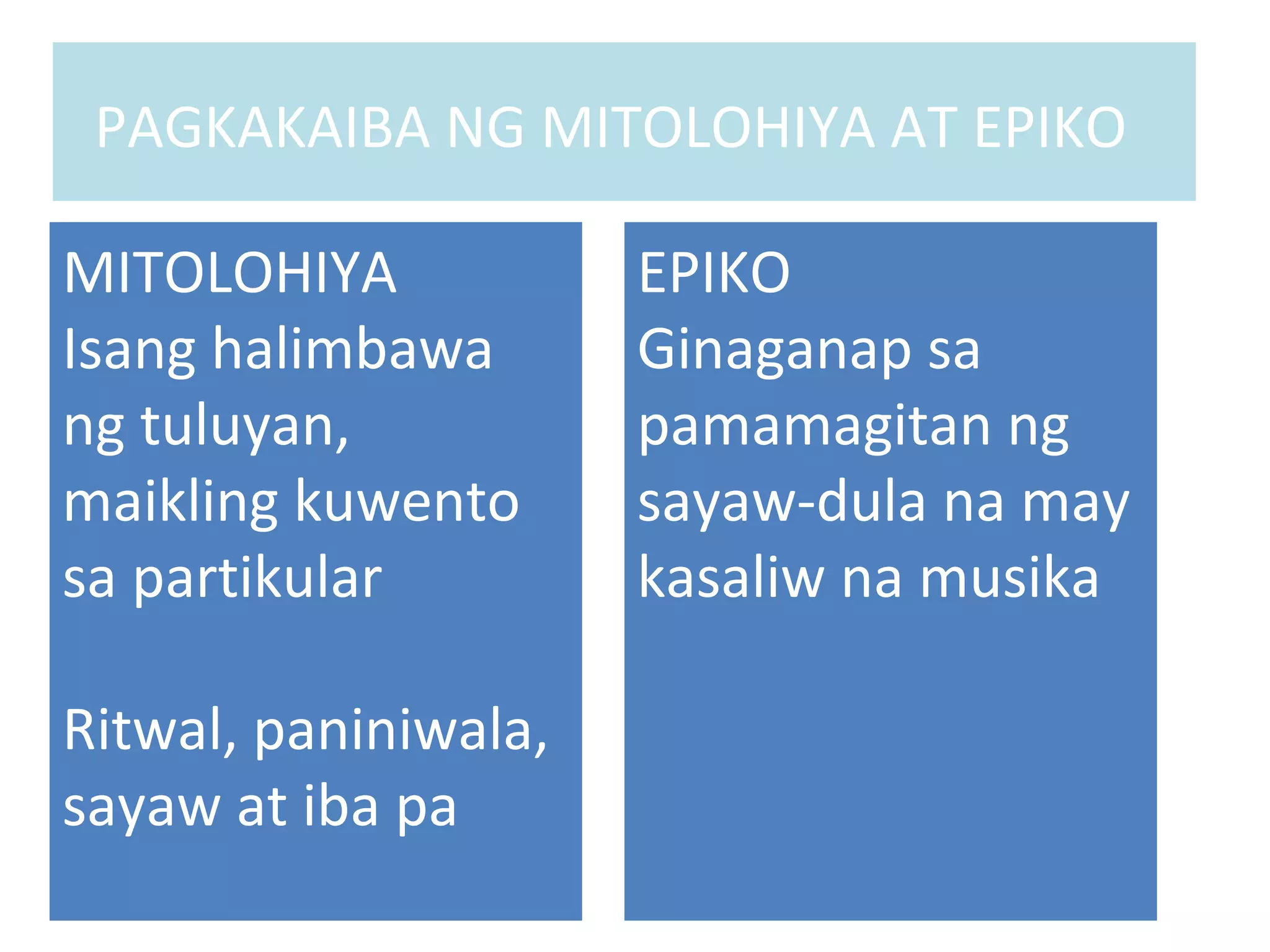 Mga elemento ng mitolohiya | PPT