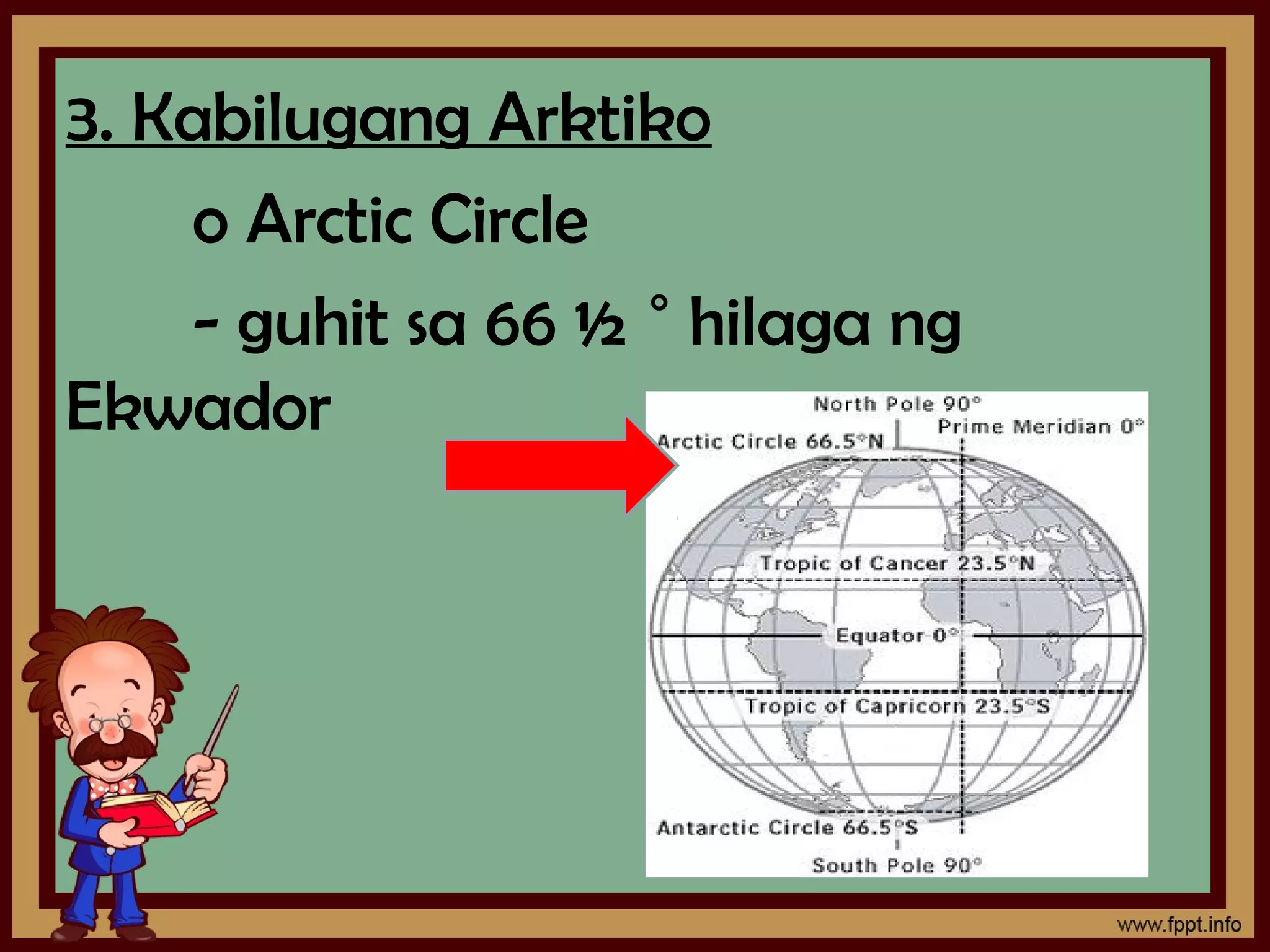 Mga espesyal na guhit latitude | PPT