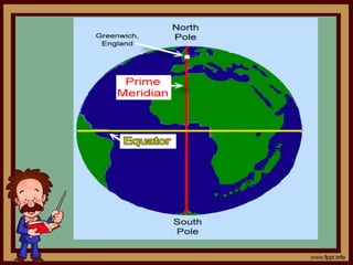 Mga espesyal na guhit latitude | PPT