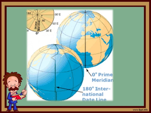 Mga espesyal na guhit latitude | PPT