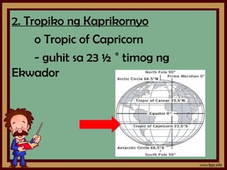 Mga espesyal na guhit latitude | PPT