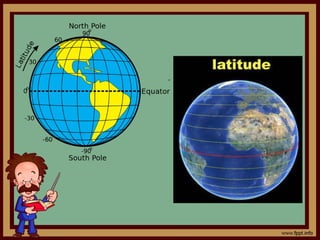 Ang GLOBO At Mga Bahagi Araling Panlipunan 7- Asya Facebook, 46% OFF