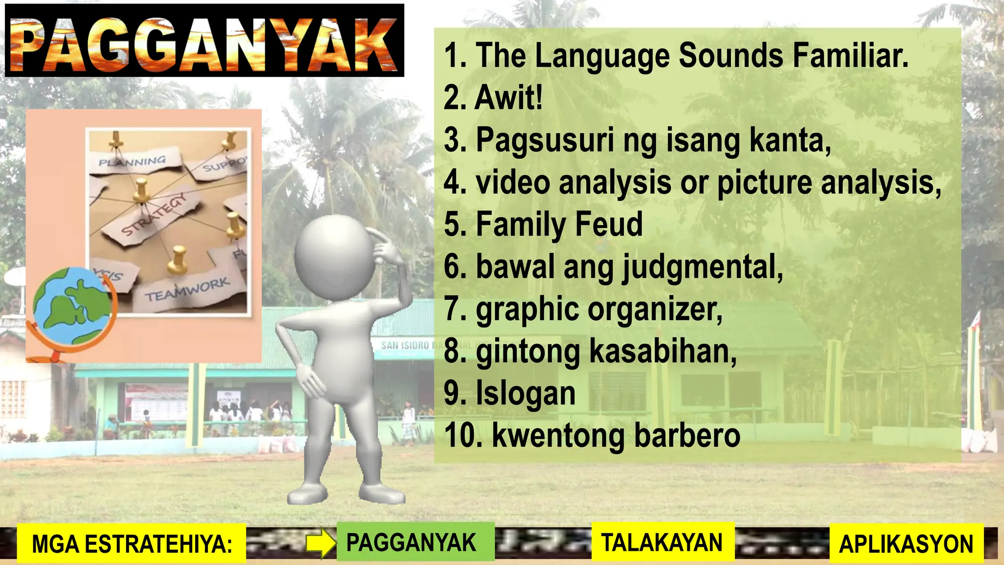 MGA ESTRATEHIYANG GINAGAMIT SA PAGTUTURO.pdf