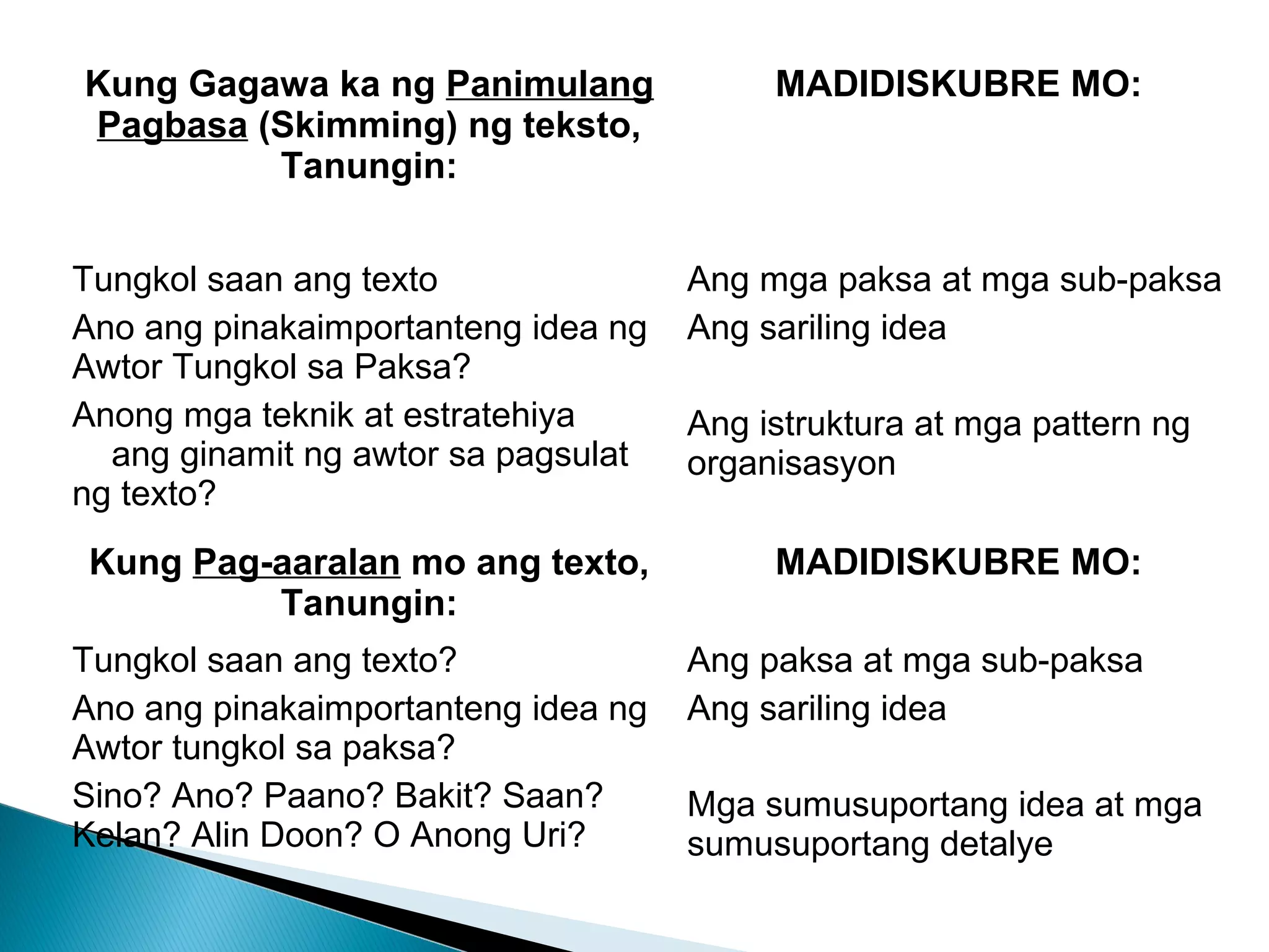 Mga estratehiya sa pag unawa sa pagbasa | PPT