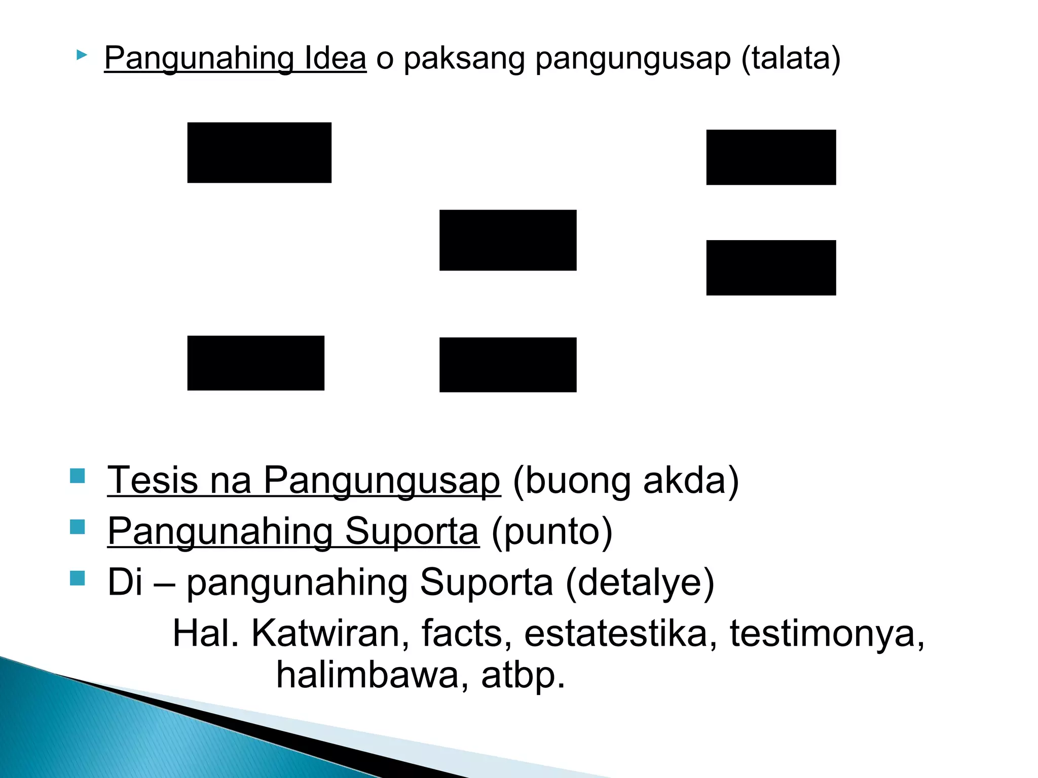 Mga estratehiya sa pag unawa sa pagbasa | PPT