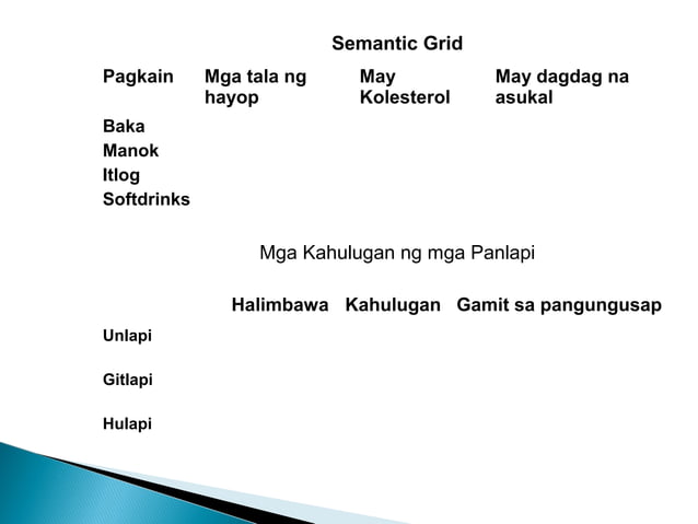 Mga estratehiya sa pag unawa sa pagbasa | PPT