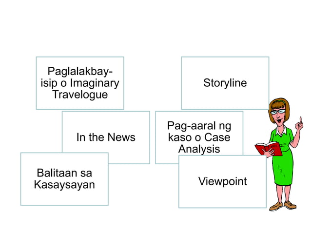 Mga estratehiya sa pagtuturo ng araling panlipunan | PPTX