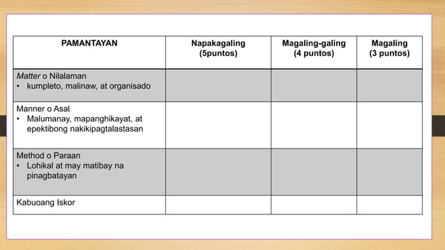 Mga estratehiya sa pagtuturo ng filipino | PPTX