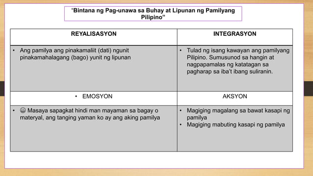 Mga estratehiya sa pagtuturo ng filipino | PPTX