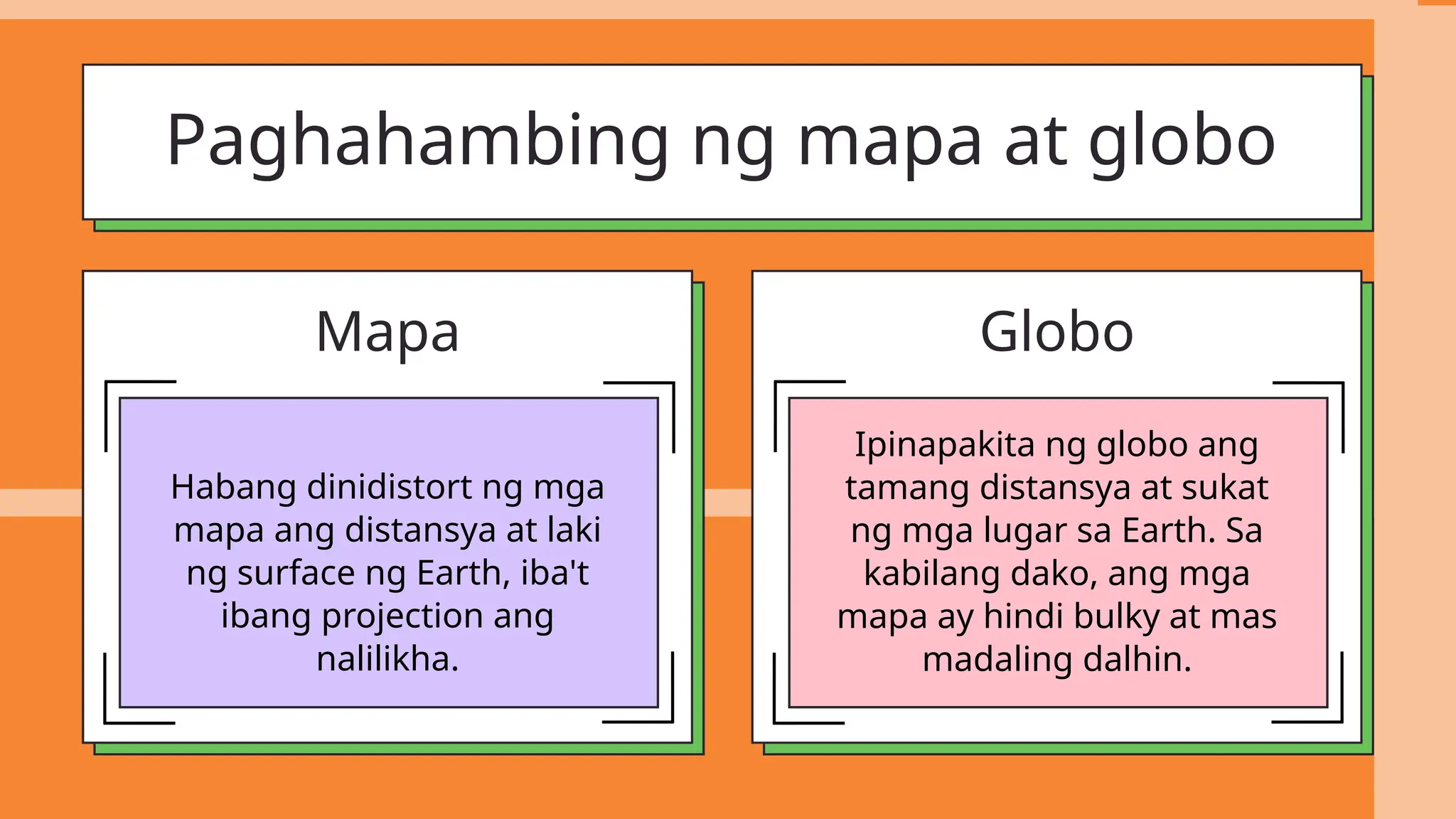 Mga Grid at Linya Mapa Mga Kasanayan Edukasyon Presentasyon.pptx
