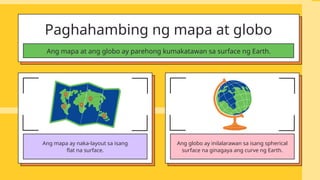 Mga Grid at Linya Mapa Mga Kasanayan Edukasyon Presentasyon.pptx