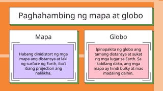 Mga Grid at Linya Mapa Mga Kasanayan Edukasyon Presentasyon.pptx