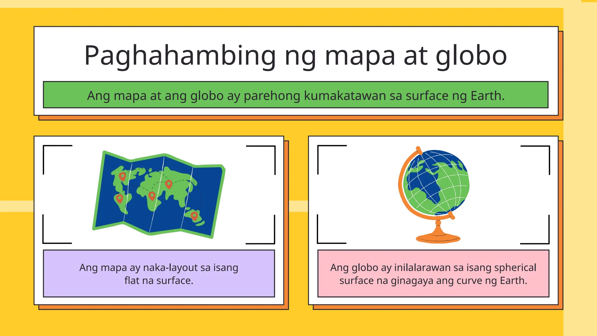 Mga Grid at Linya Mapa Mga Kasanayan Edukasyon Presentasyon.pptx