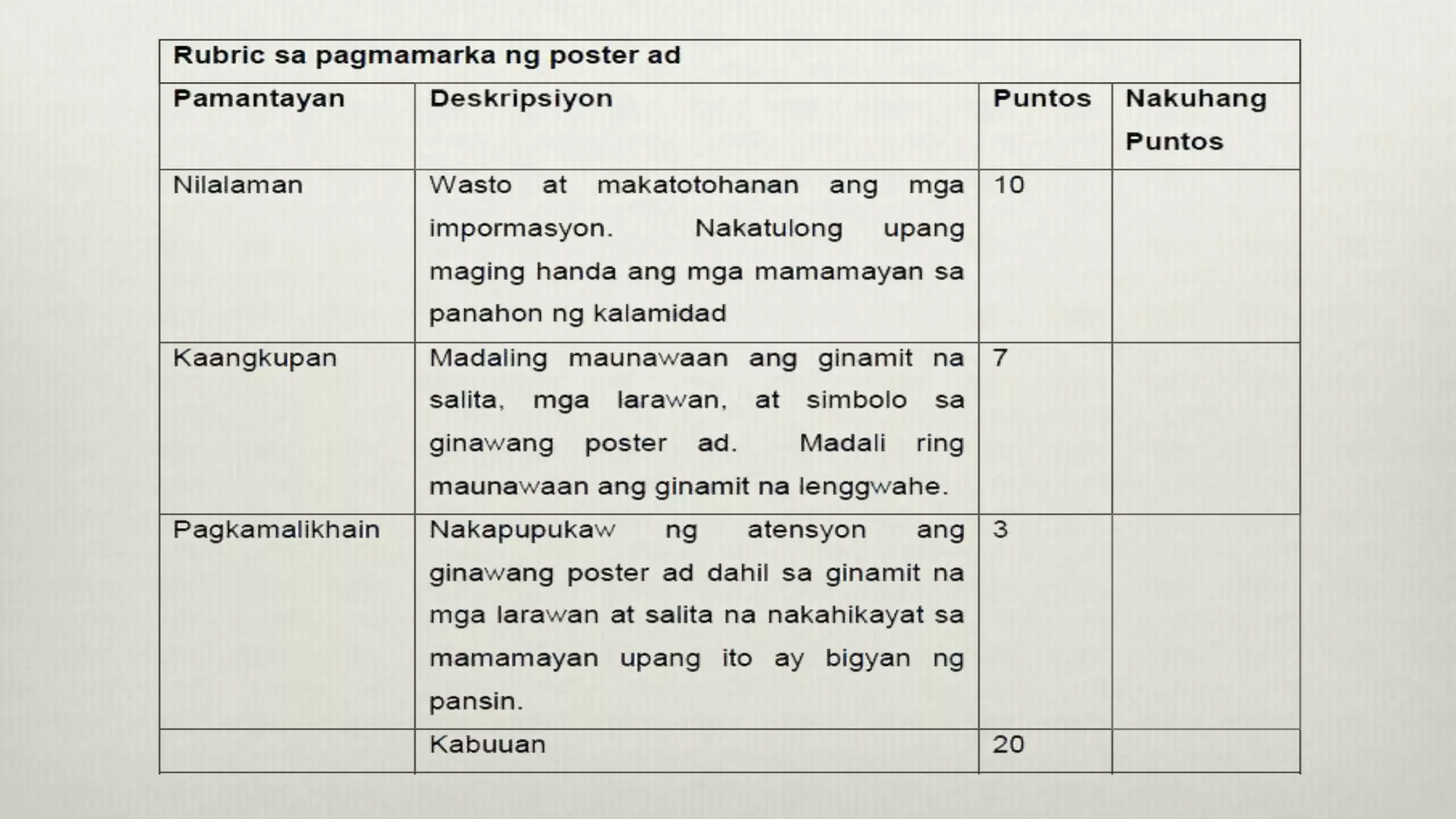Mga Hakbang sa Pagbuo ng Community-Based Disaster Risk Reduction and Management Plan AP 10 | PPTX