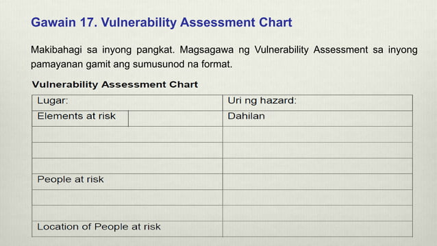 Mga Hakbang sa Pagbuo ng Community-Based Disaster Risk Reduction and ...