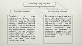 Mga Hakbang sa Pagbuo ng Community-Based Disaster Risk Reduction and ...