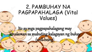 MGA HIRARKIYA NG PAGPAPAHALAGA powerpoint | PPTX