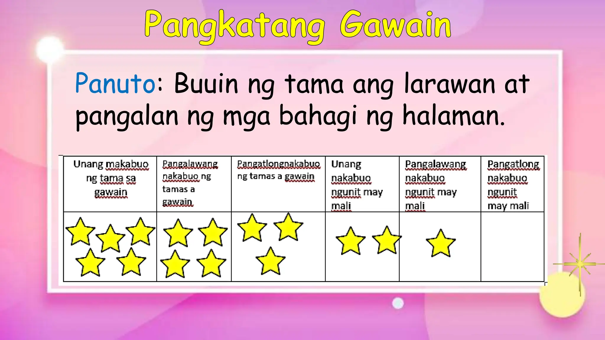MGA IBA’T IBANG BAHAGI NG HALAMAN (2).pptx