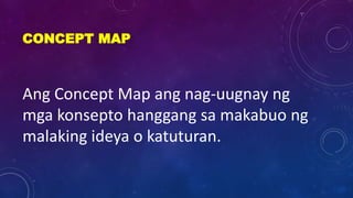 Mga istratehiya safilipino | PPTX