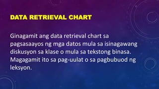Mga istratehiya safilipino | PPTX