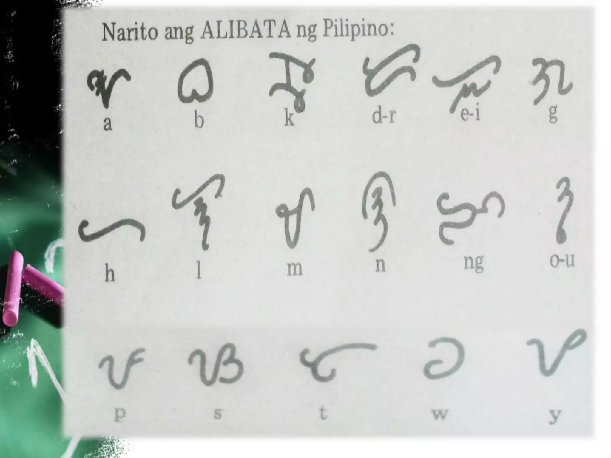 Mga istruktura ng wikang filipino at ang alibata | PDF