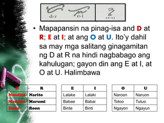 Mga istruktura ng wikang filipino at ang alibata | PDF