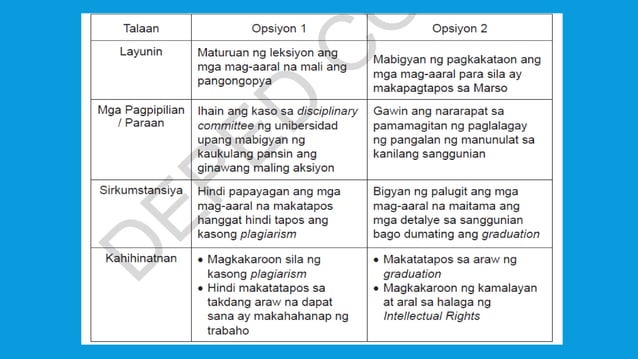 MGA ISYUNG MORAL TUNGKOL SA KAWALAN NG PAGGALANG.pptx