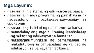 Mga Isyung Pang-Edukasyon.pptx