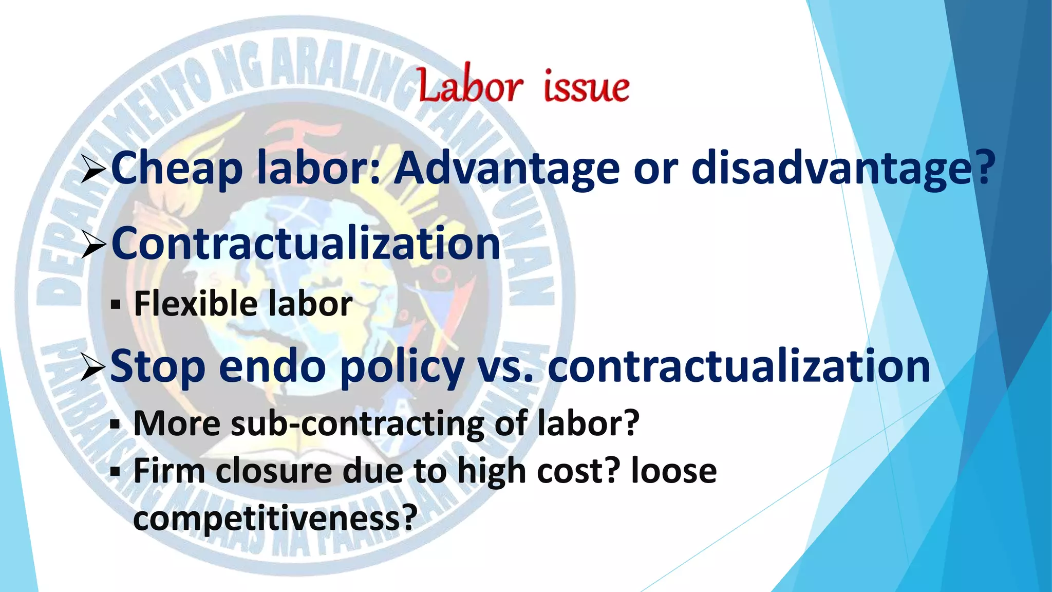 Mga Isyung Pang-ekonomiyaupdated.pptx