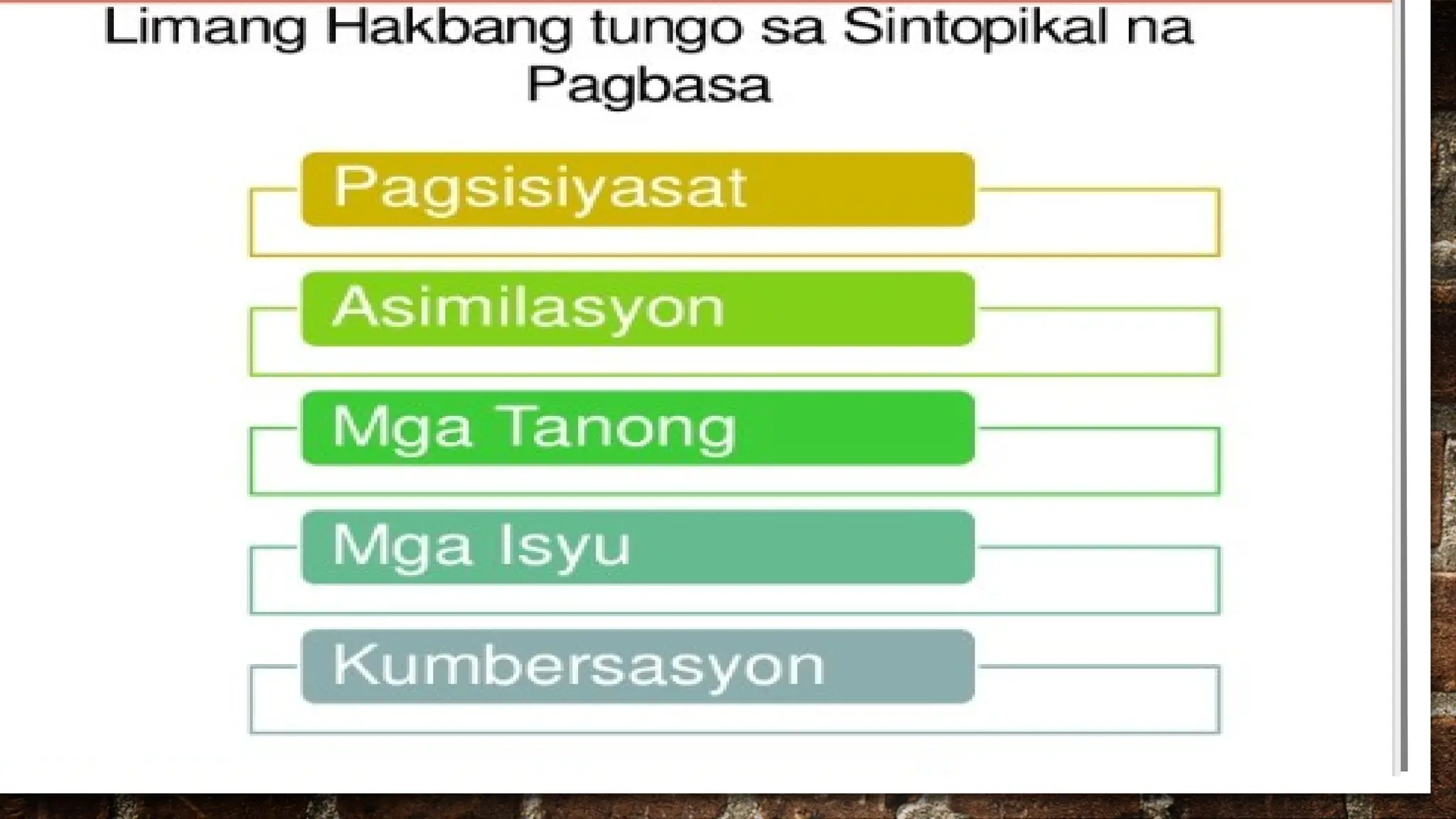 Mga Kaalaaaaaaaaaaaaaaaaaaaaaaaaaaaaman sa Mapanuring Pagbasa.pptx