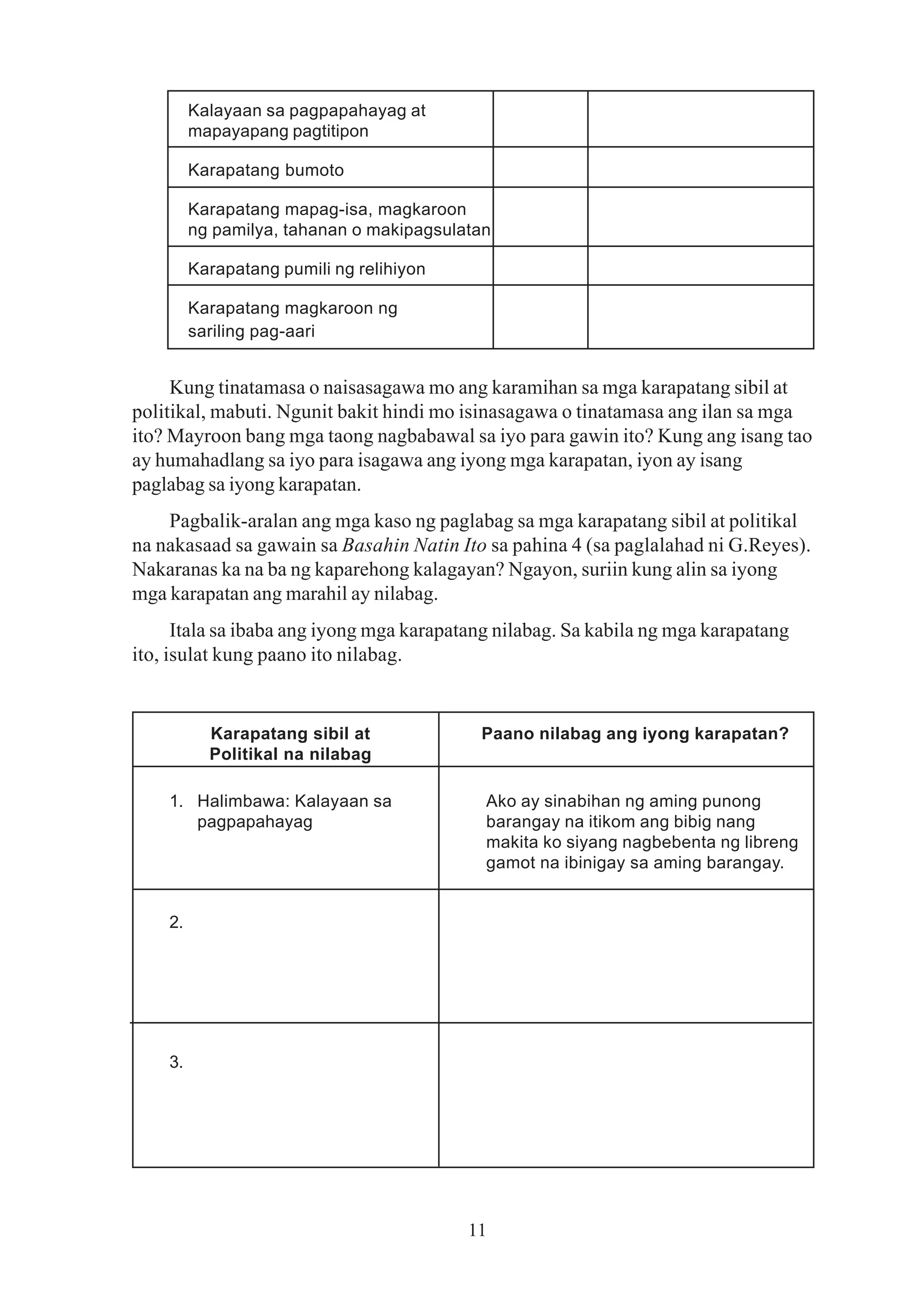 Mga karapatang sibil at pulitikal | PDF