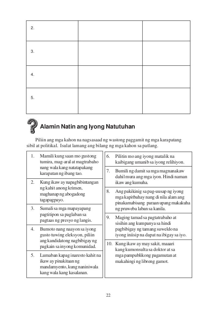 Mga Karapatang Sibil At Pulitikal