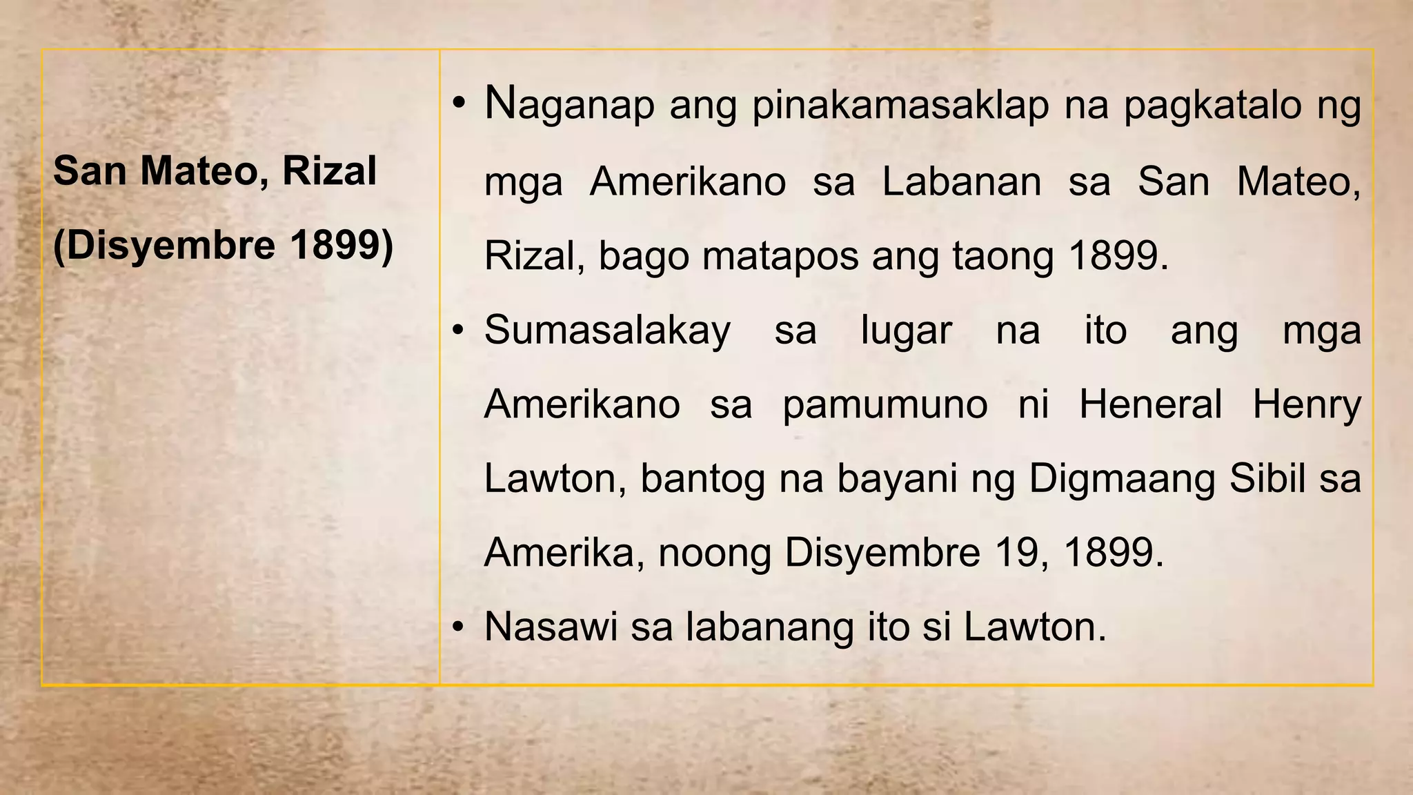 Mga Labanang Nagwagi ang mga Pilipino | PPTX