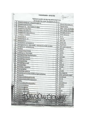 Mga layunin sa pagkatuto sa filipino | DOCX