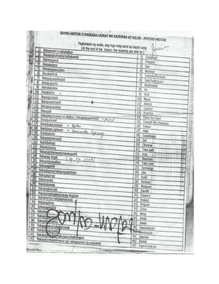 Mga layunin sa pagkatuto sa filipino | DOCX