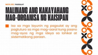 Mga Layunin sa Pagtuturo ng Pagsulat (PART 5).pdf