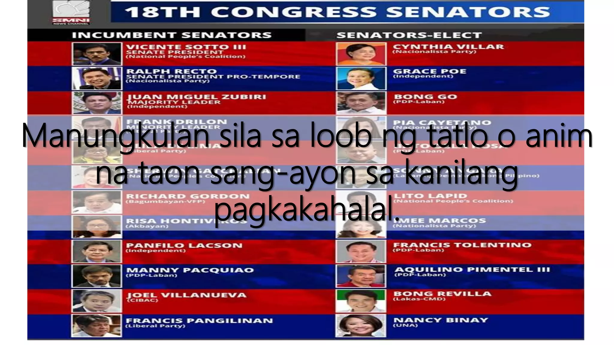 Mga namumuno sa komunidad | PPTX