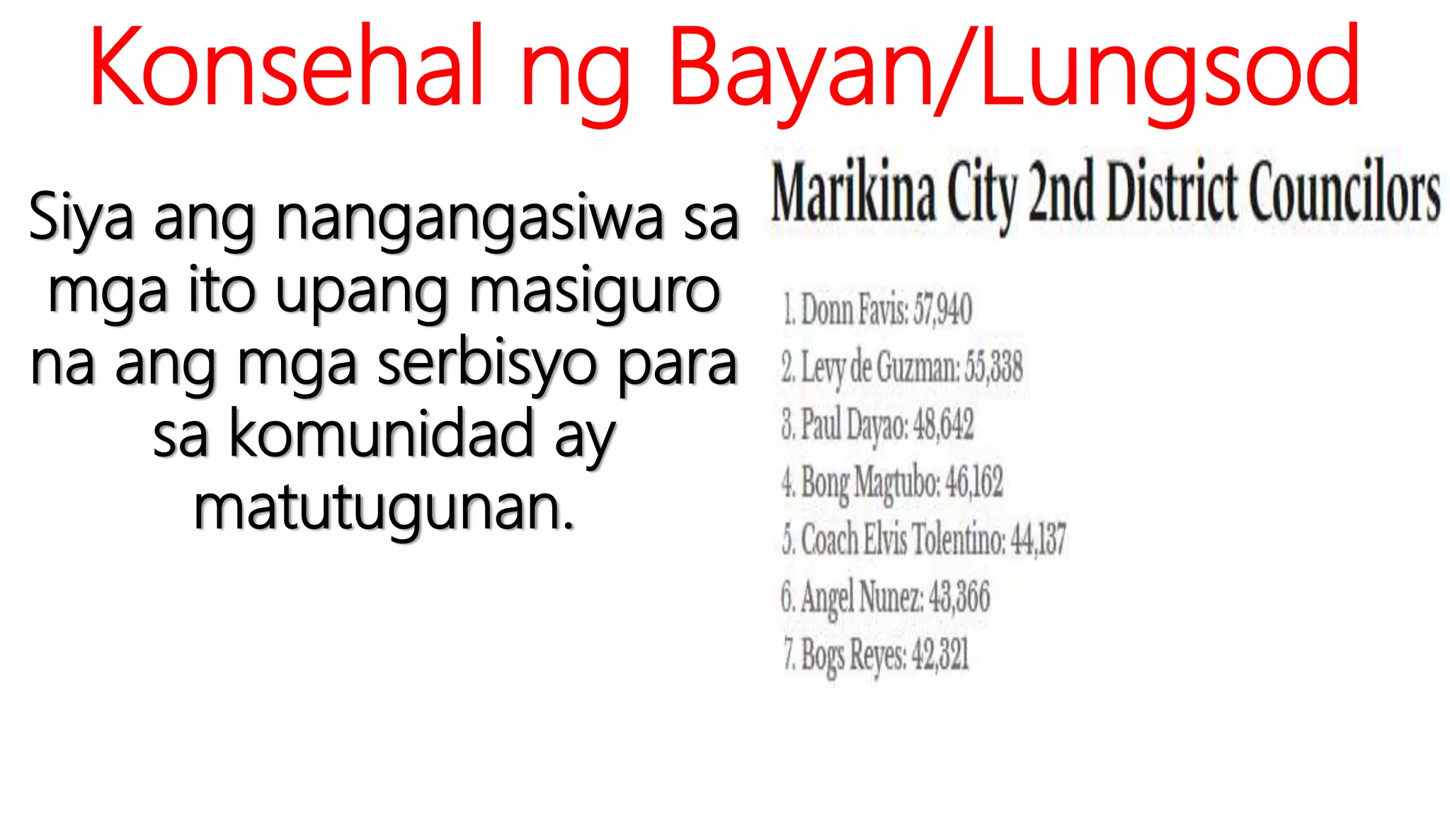 Mga namumuno sa komunidad | PPTX