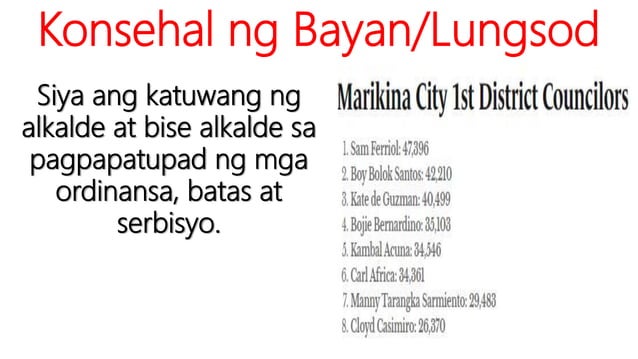 Mga namumuno sa komunidad | PPTX