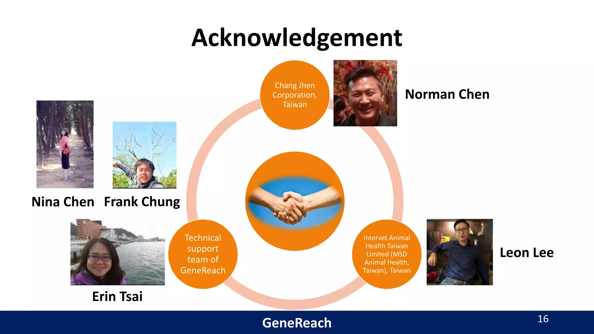 A Fully Automated POCKIT Central PCR System Detects Mycoplasma ...