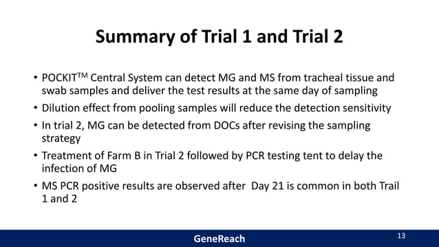 A Fully Automated POCKIT Central PCR System Detects Mycoplasma ...