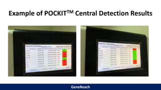 A Fully Automated POCKIT Central PCR System Detects Mycoplasma ...
