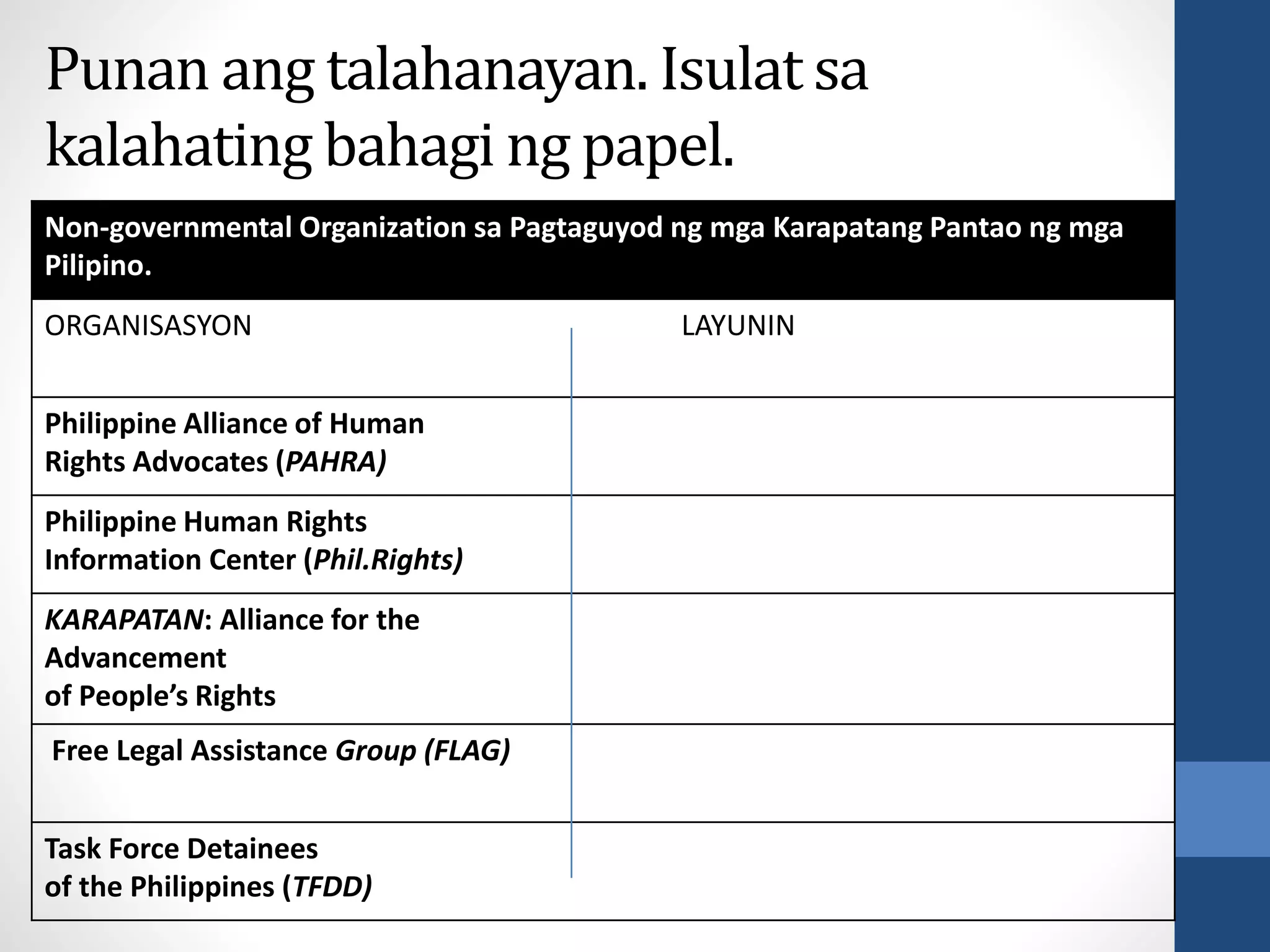 Mga organisasyong nagtataguyod sa karapatang pantao | PPTX