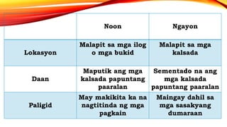 Mga Pagbabago sa Paaralan | PPTX