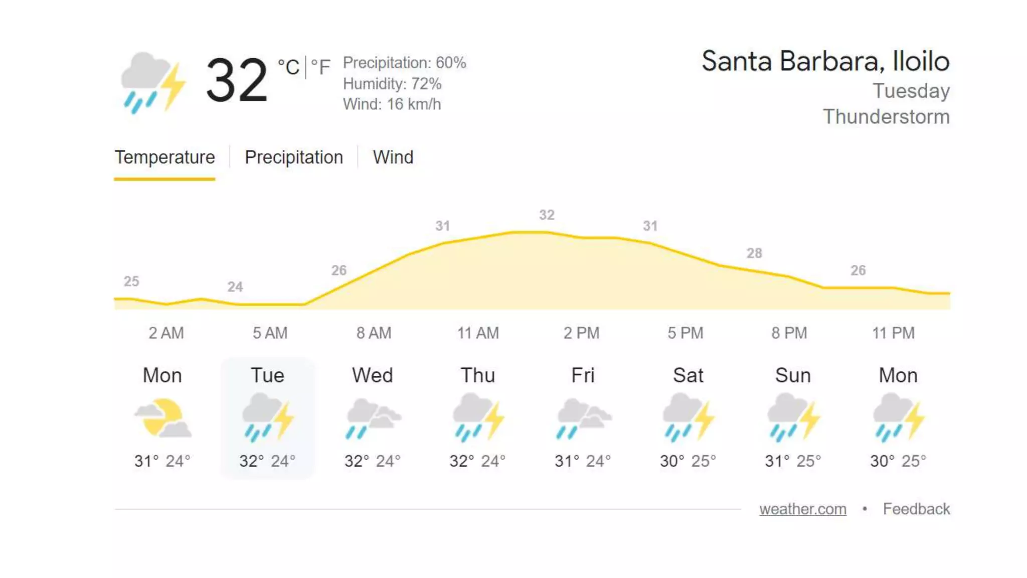 Mga Paghahandang Nararapat Gawin sa Harap ng Panganib Kalamidad.pptx