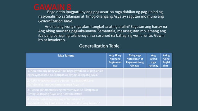 Mga Pamamaraan at Patakarang Kolonyal ng Bansang Pilipinas.pptx